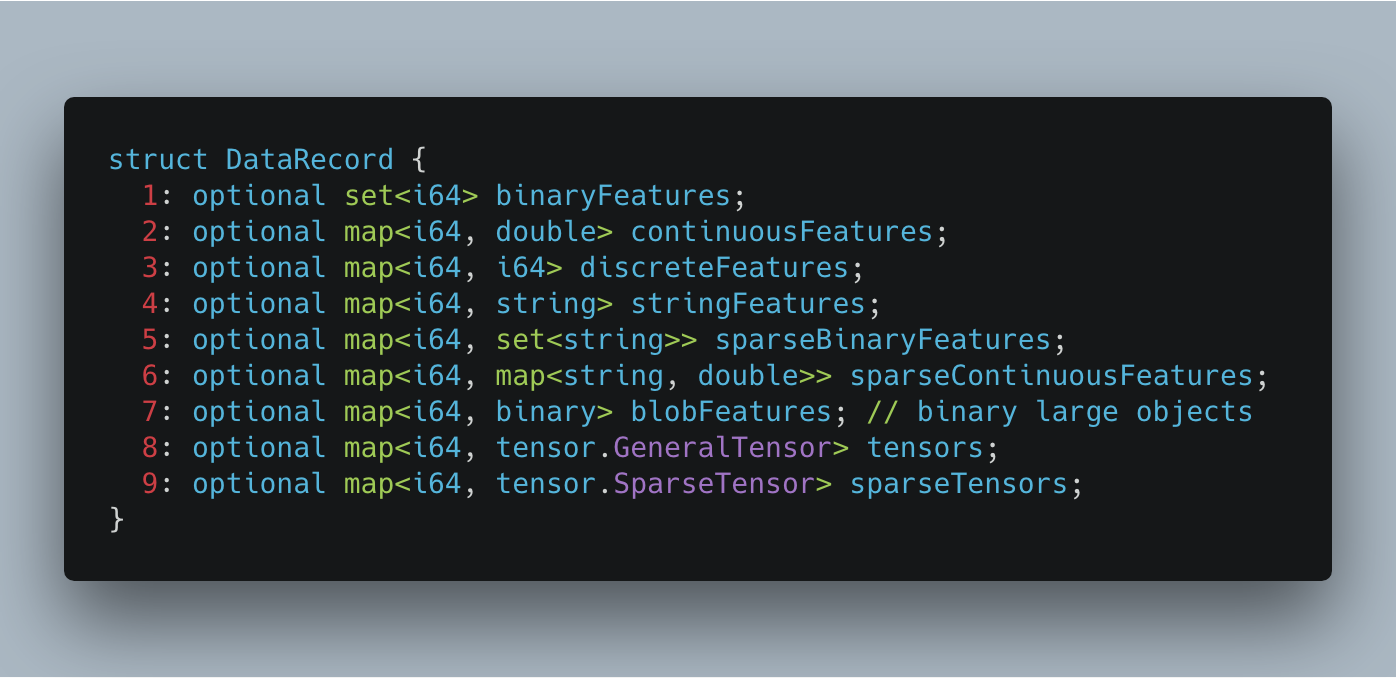 Twitter meets TensorFlow