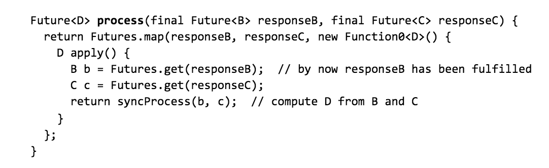 Simplify Service Dependencies with Nodes