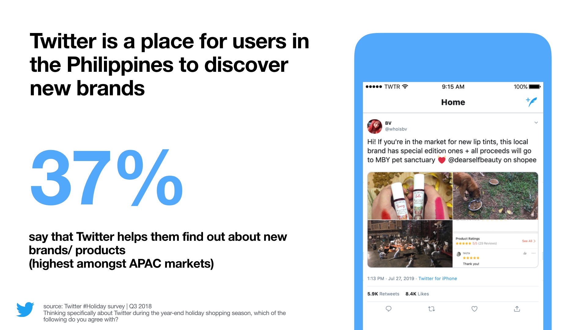 How to kickstart your holiday campaign on Twitter