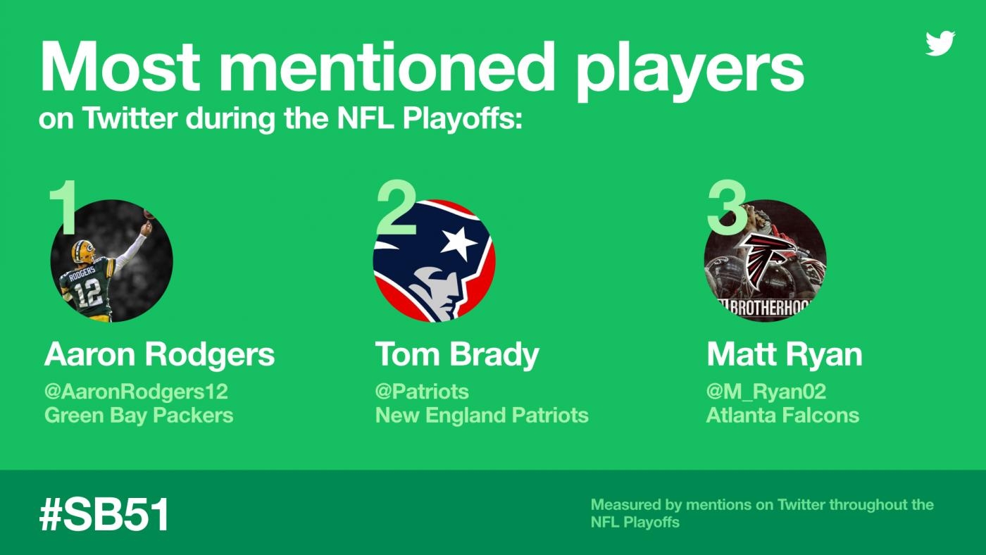 Your #SB51 how-to-follow guide: @AtlantaFalcons vs. @Patriots