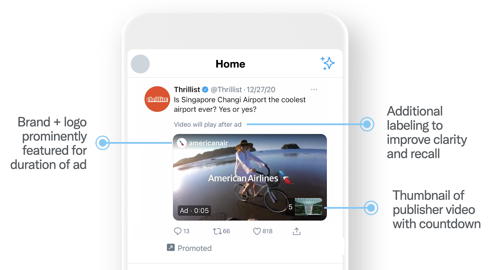 Amplify: a evolução de anúncios pre-roll no Twitter