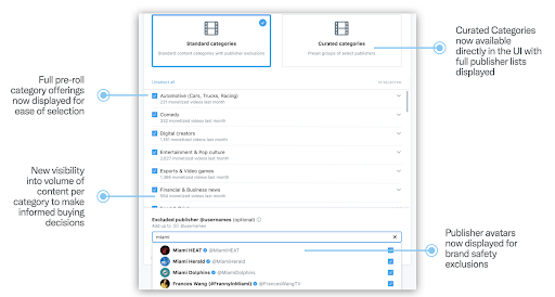 Amplify: a evolução de anúncios pre-roll no Twitter